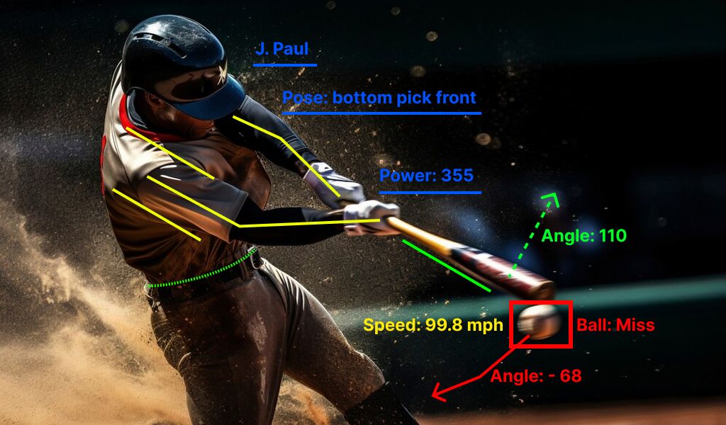 Baseball Data Analytics: Key Metrics & Applications | Folio3 AI